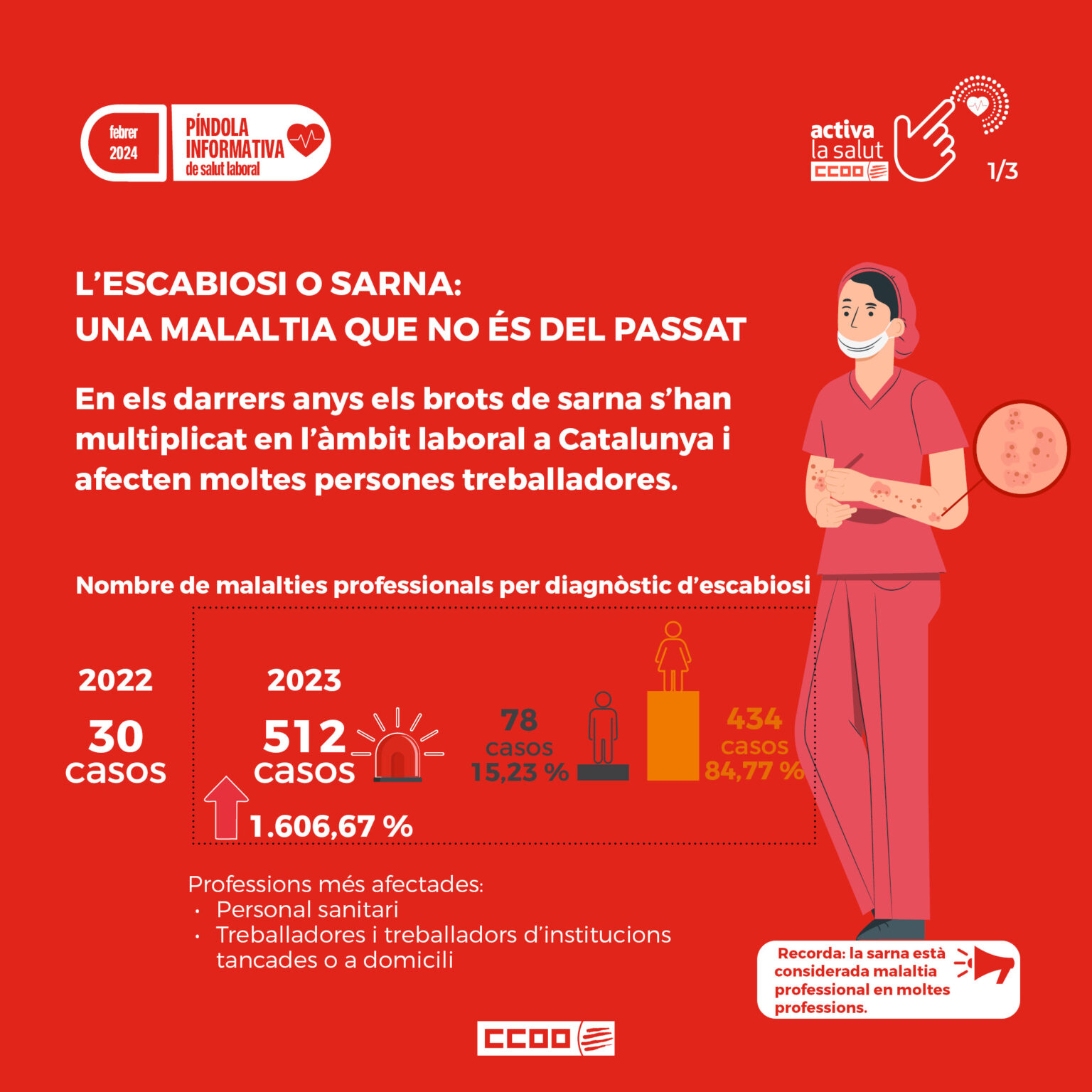 La escabiosis o sarna: una enfermedad que no es del pasado - CCOO CAT
